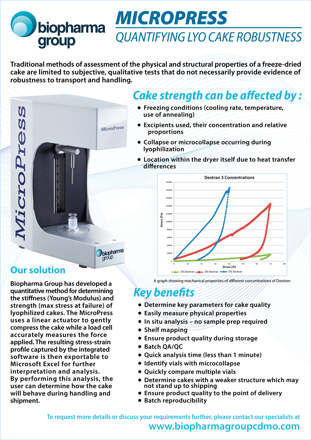 Micropress Datasheet – Biopharma Group